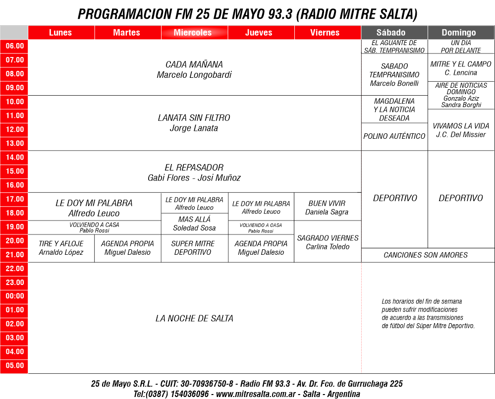 Radio Mitre Salta - FM 93.3